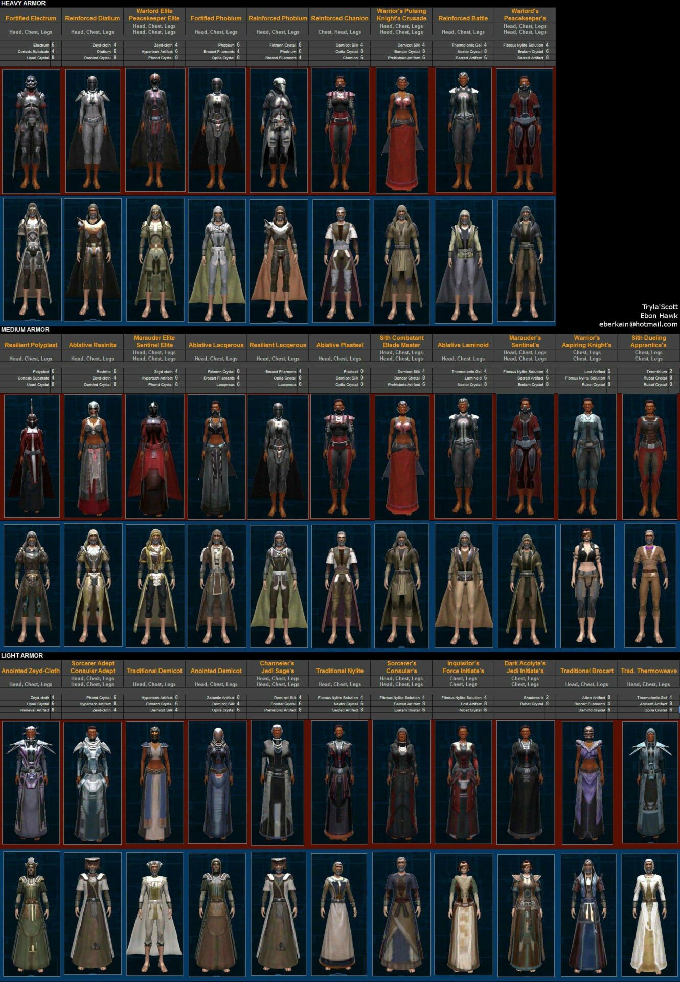 Question about cross faction armortech - Crew Skills - SWTOR | Forums